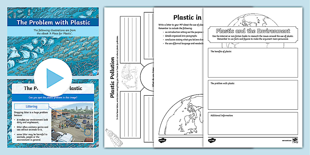 World Environment Enquiry Based-Learning Pack - Twinkl