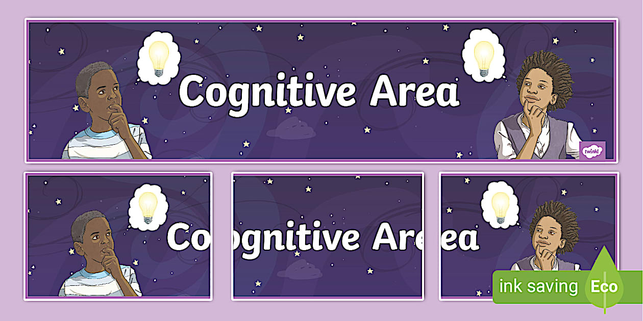 Cognitive Area Display Banner (teacher made) - Twinkl