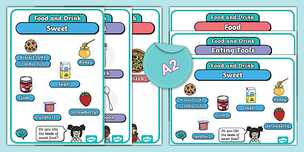 YLE Flyers - Food and Drink Poster (teacher made) - Twinkl