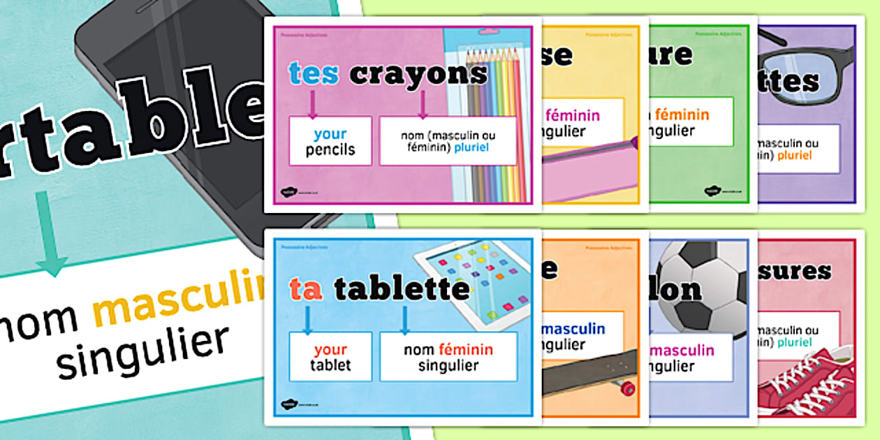 Adjectifs possessifs posters French Possessive Adjectives Classroom Display