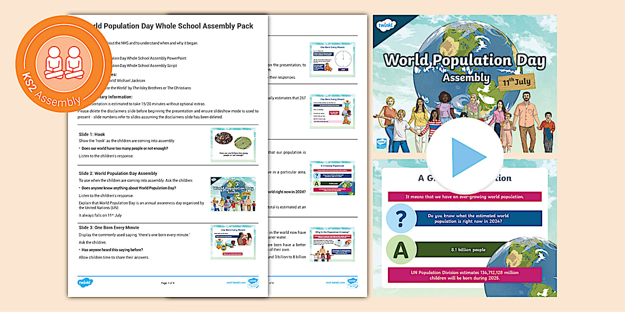 World Population Day KS2 Assembly Pack (Teacher-Made)