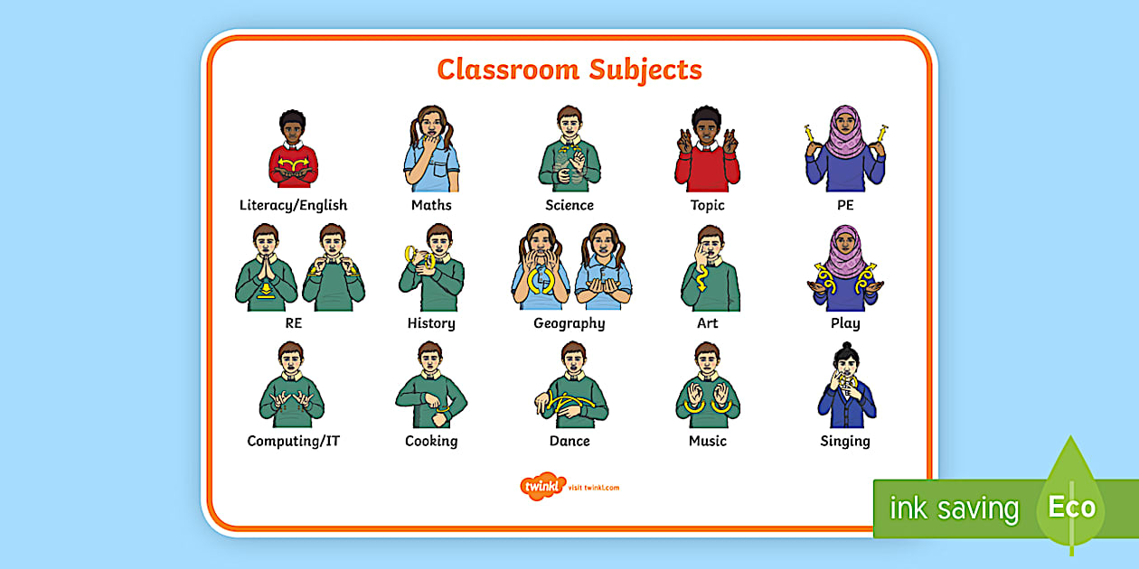 BSL Classroom Subjects Word Mat (teacher made) - Twinkl