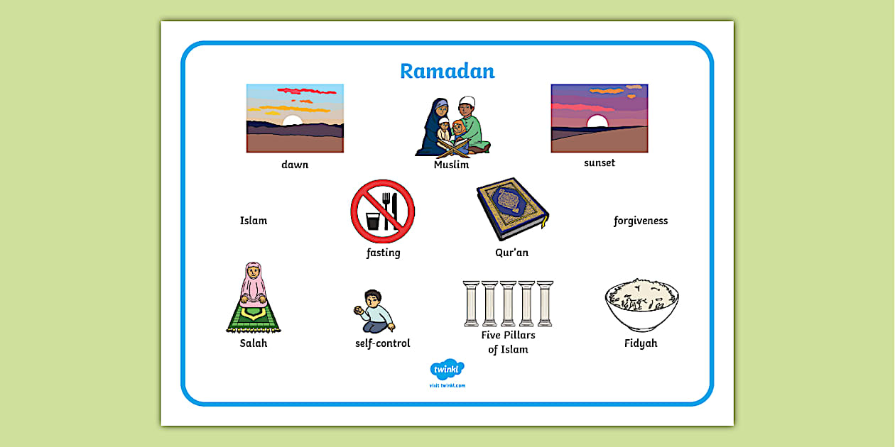 Ramadan Word Mat (teacher made) - Twinkl