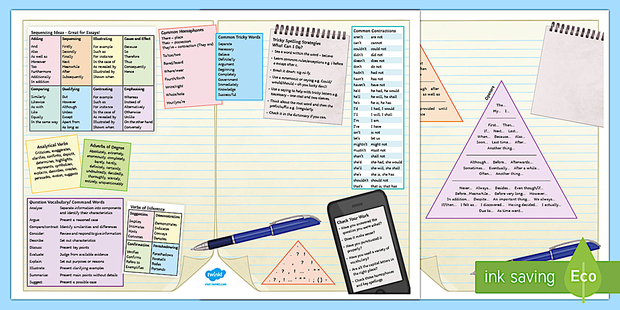 Editable Whole School Literacy Mat (teacher made) - Twinkl