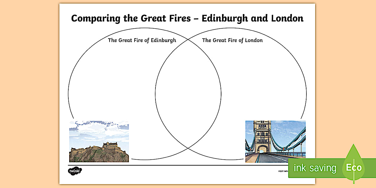 Black and White Comparing the Great Fires Worksheet - Twinkl