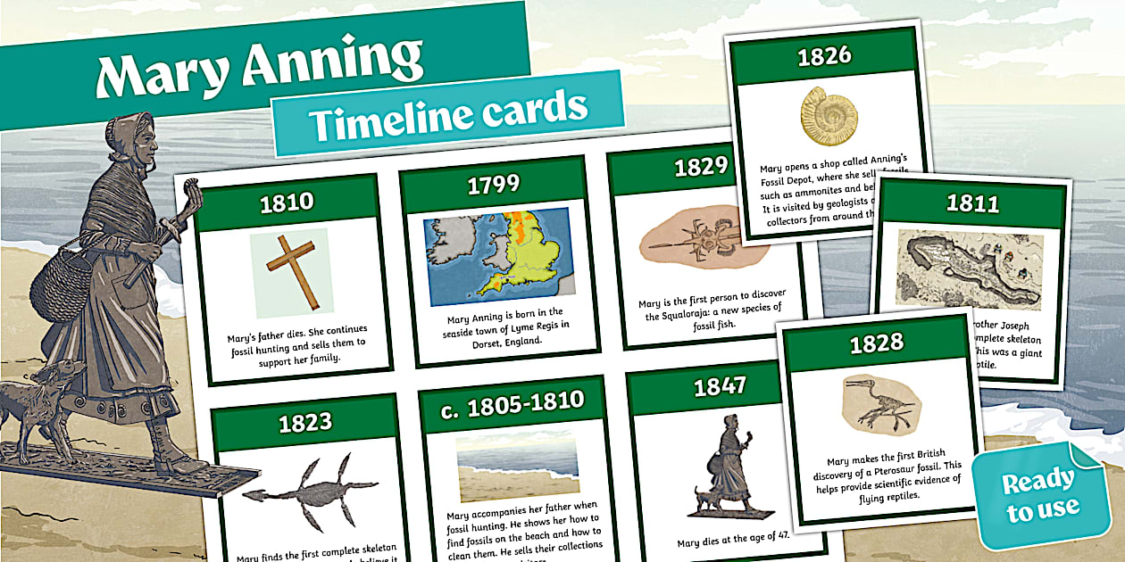 Mary Anning Sequencing Cards - KS2