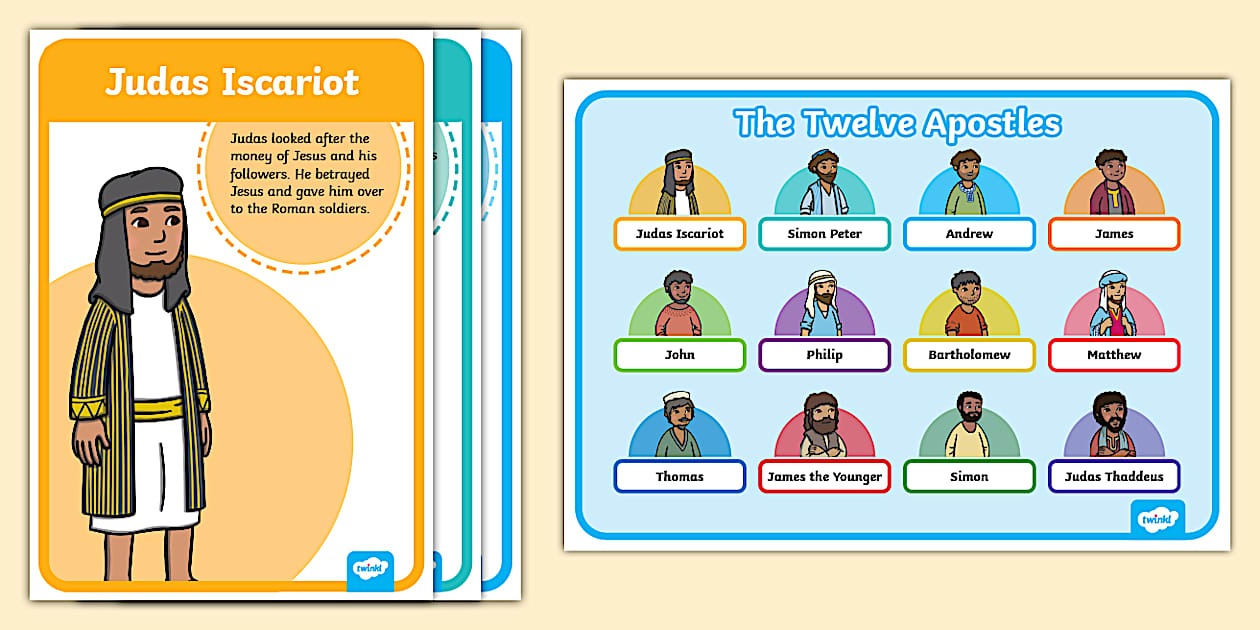 Names of the 12 Apostles | Display Posters | Twinkl KS1 R.E.