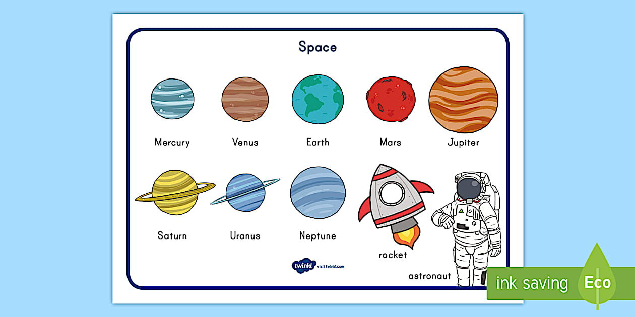 Space Word Mat
