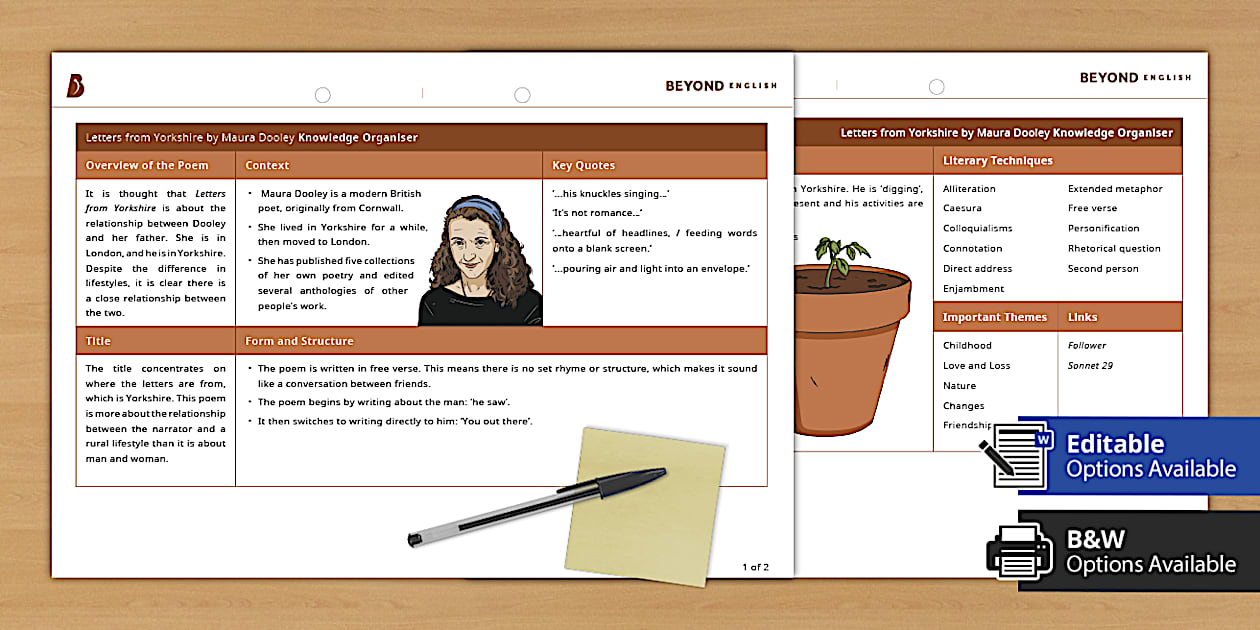 AQA GCSE Love and Relationships: Letters from Yorkshire SEN Knowledge