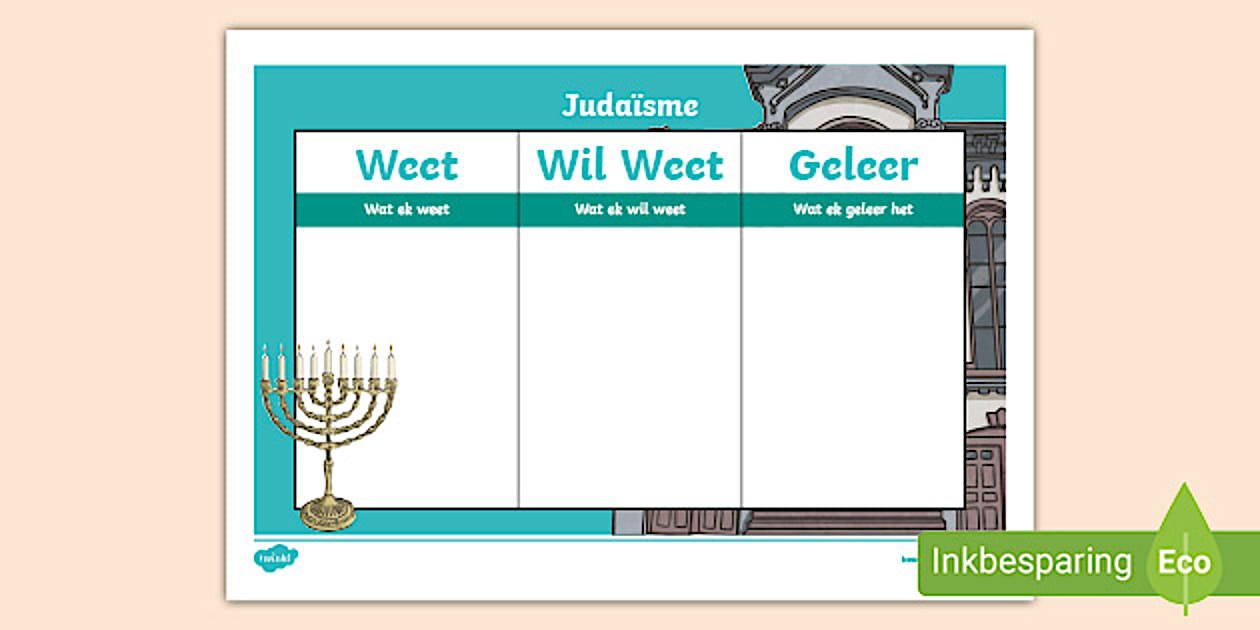 Judaïsme Skryfaktiwiteit (Hecho por educadores) - Twinkl