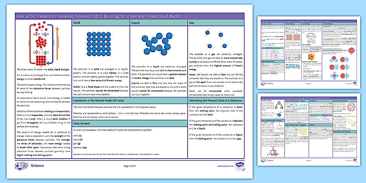 Bonding and Structure Knowledge Organiser | AQA Science | Beyond