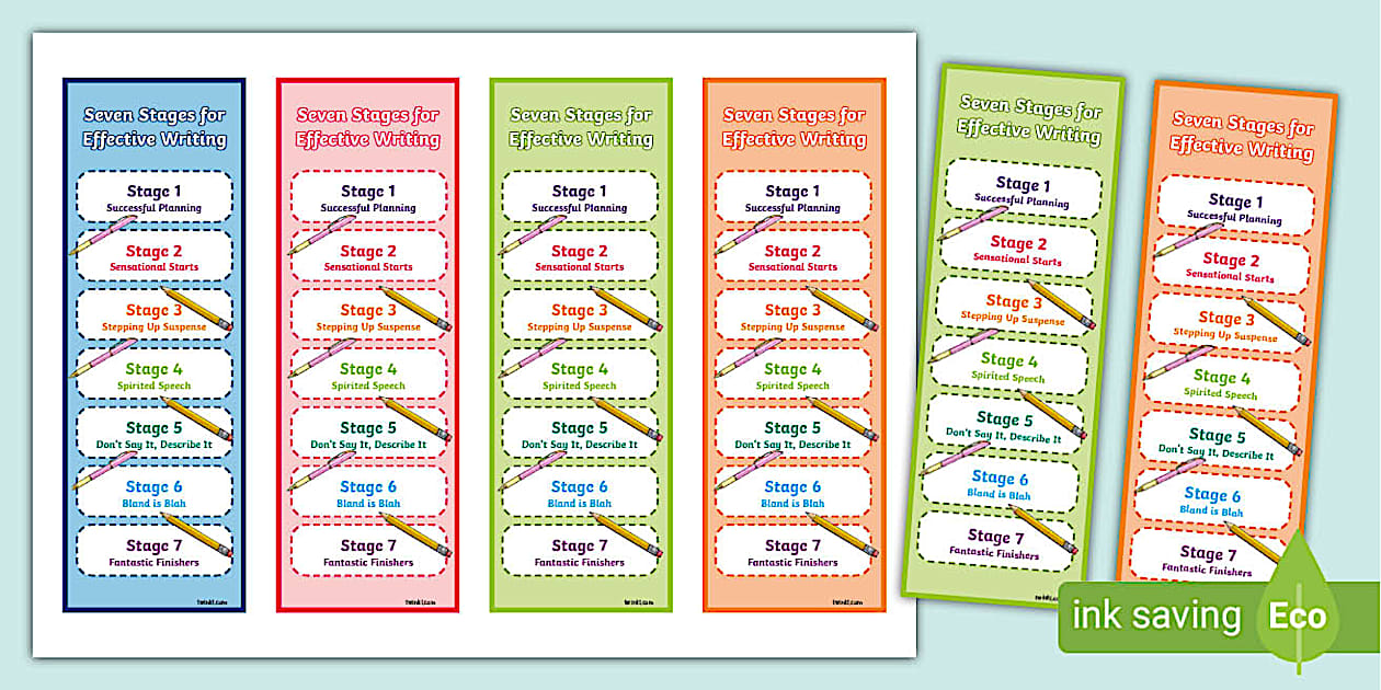 Seven Stages for Effective Writing - Bookmarks - Twinkl