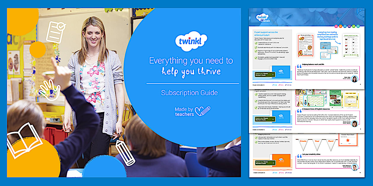 Twinkl Membership Guide - Schools Subscription - Twinkl