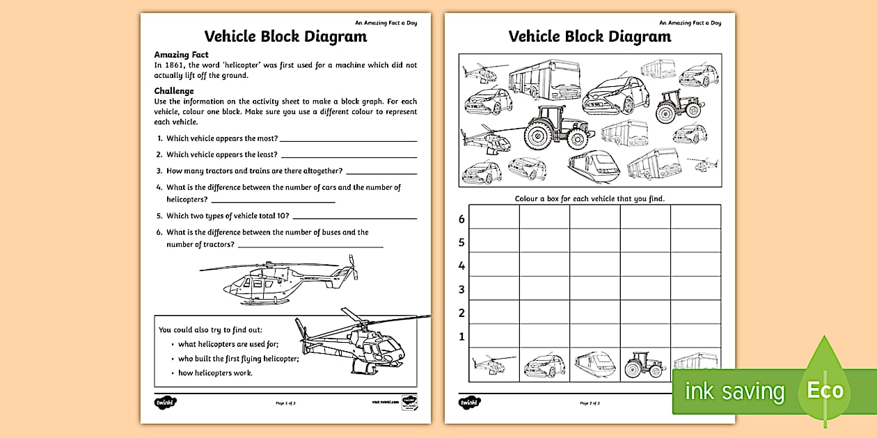 Vehicle Block Diagram Worksheet / Worksheet (teacher made)