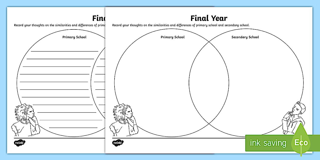 Cursive Final Year Venn Diagram Worksheet (teacher made)