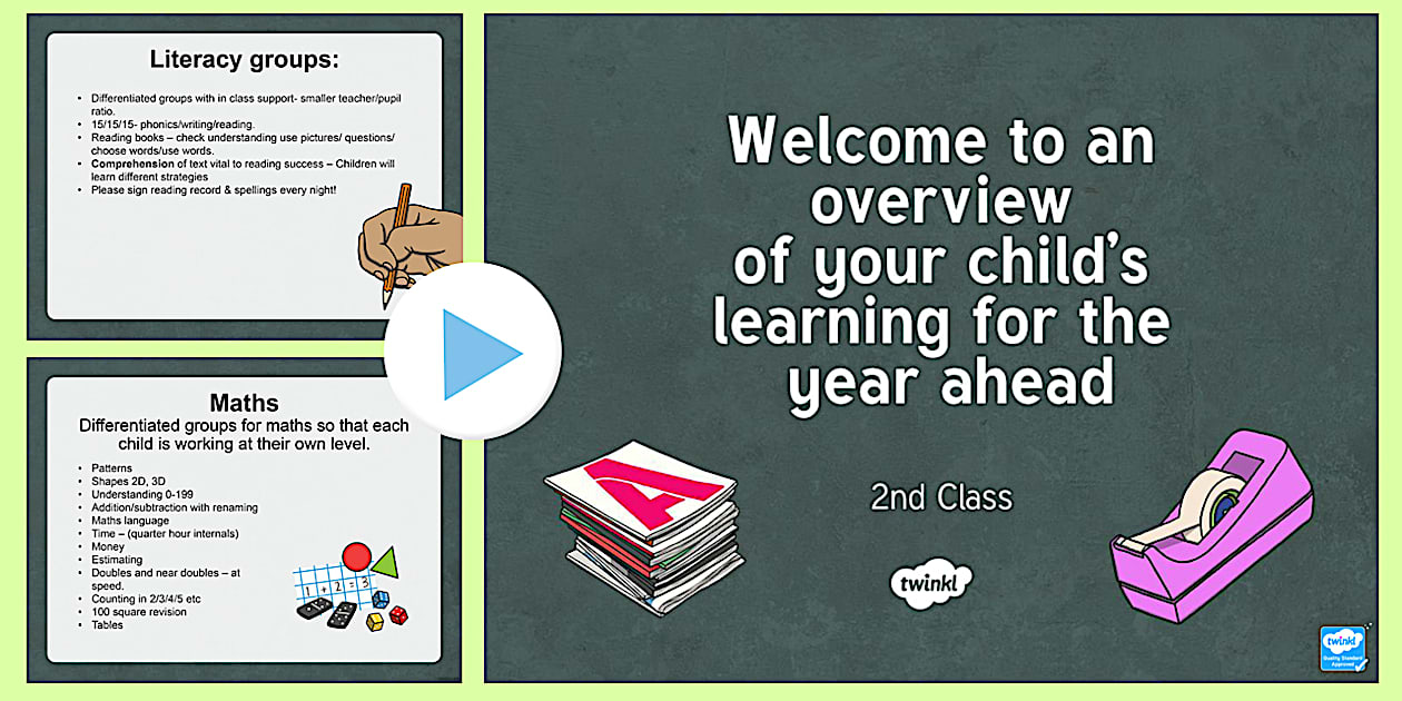 2nd Class Curriculum Information Evening PowerPoint - Twinkl