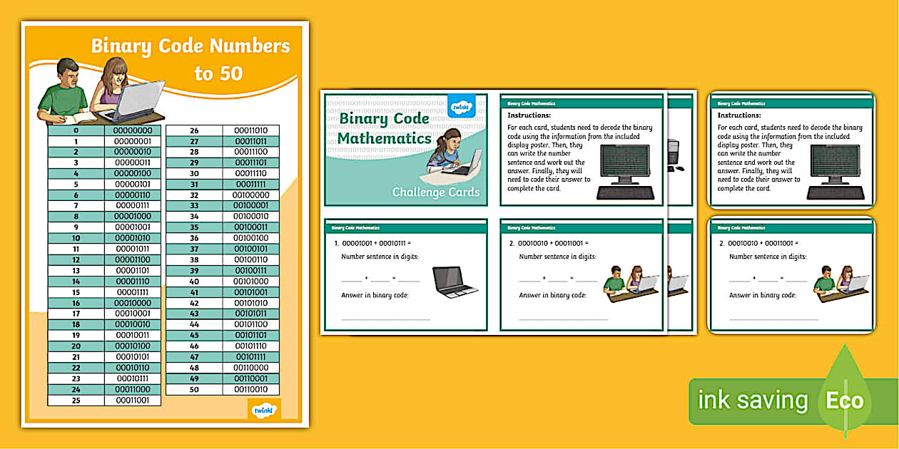 Binary Coding Mathematics Challenge Cards (Teacher-Made)