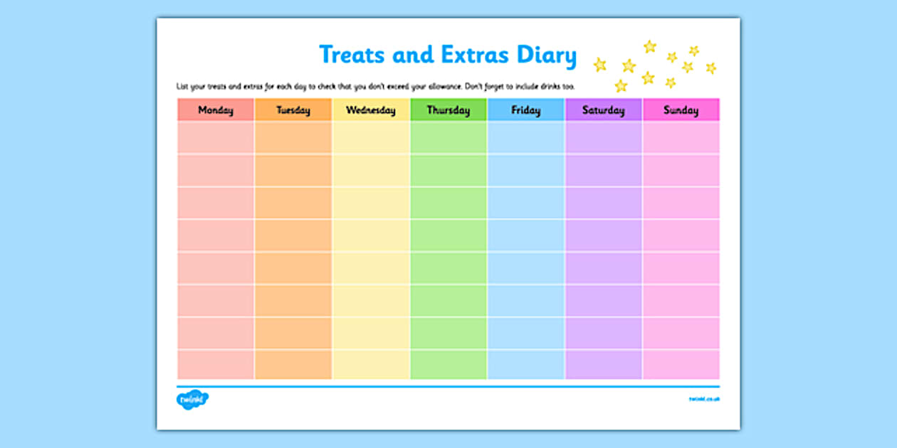 Editable Treats and Extras Diary Checklist - Twinkl