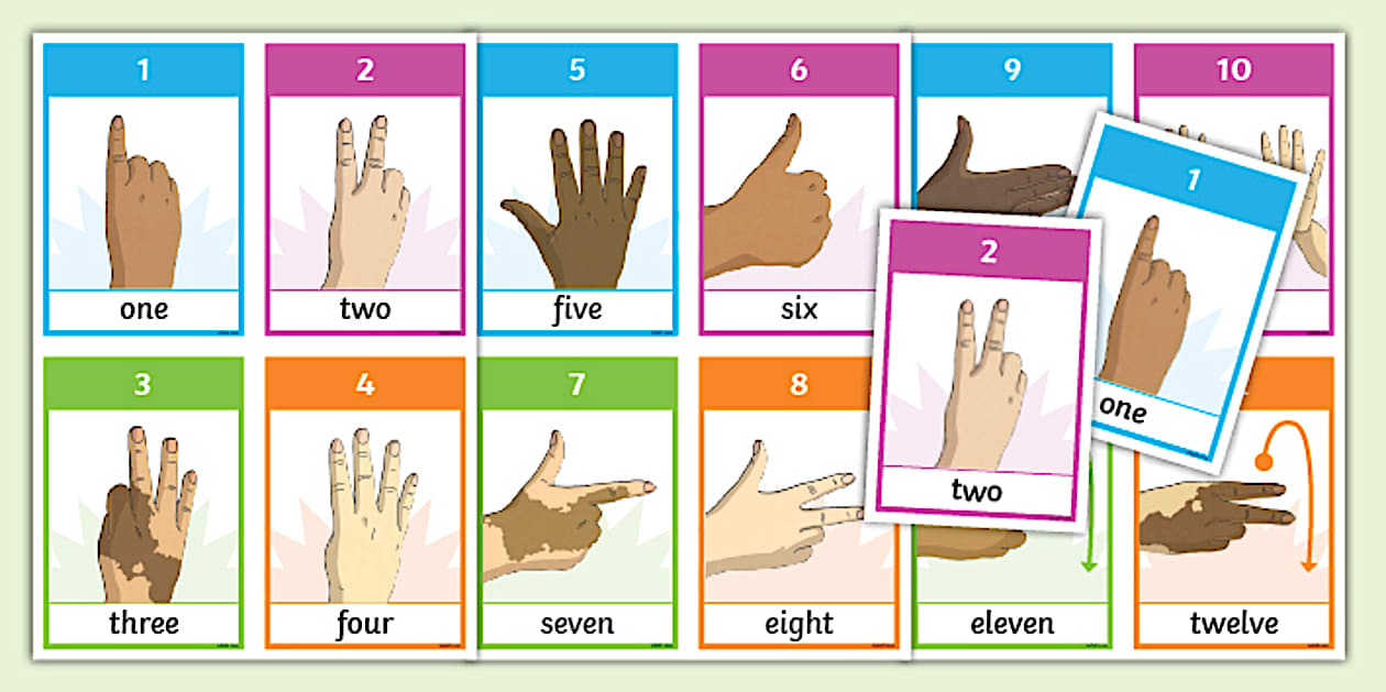 South African Sign Language Numbers Flashcards - Twinkl