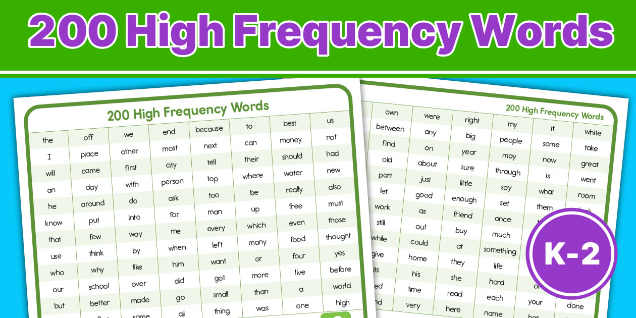 200 High Frequency Words Word Mat for K-2nd Grade