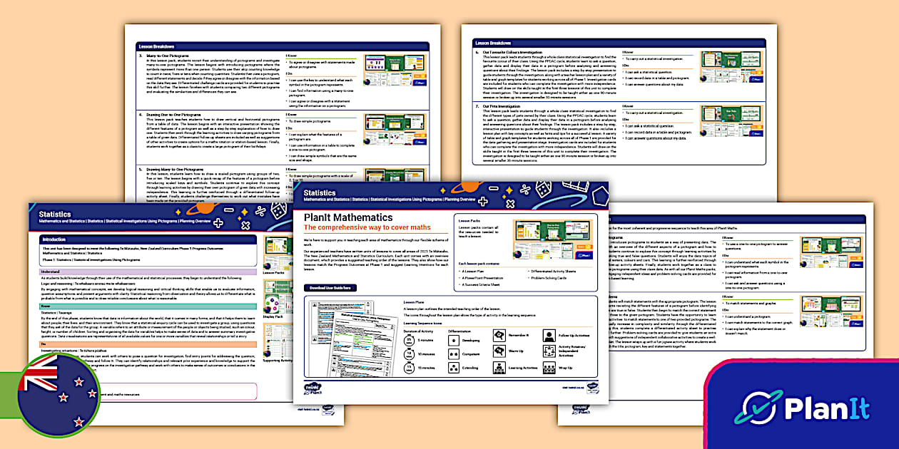 Phase 1 Statistics: Pictograms Overview (teacher made)