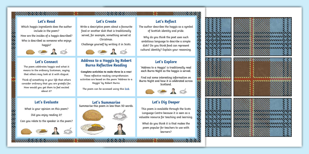 Address to a Haggis Reflective Reading Comprehension Activity