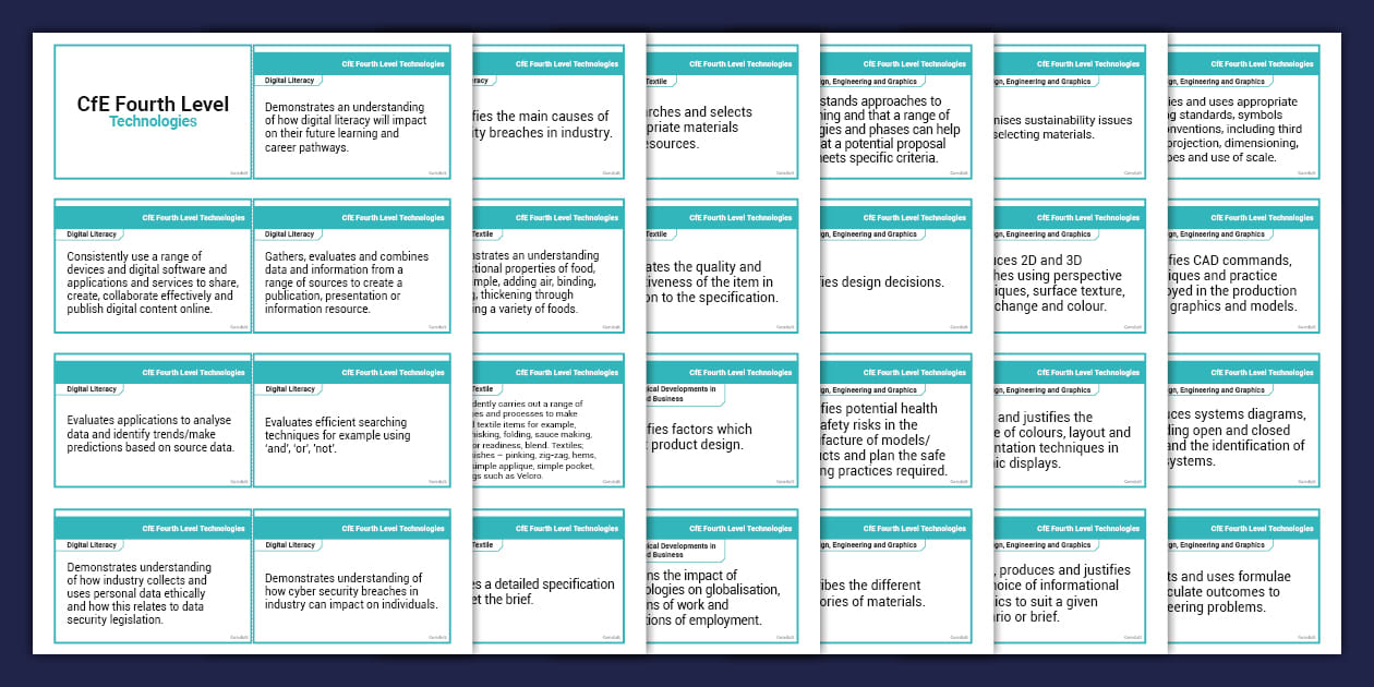 CfE Fourth Level Technologies Lanyard-Sized Benchmarks