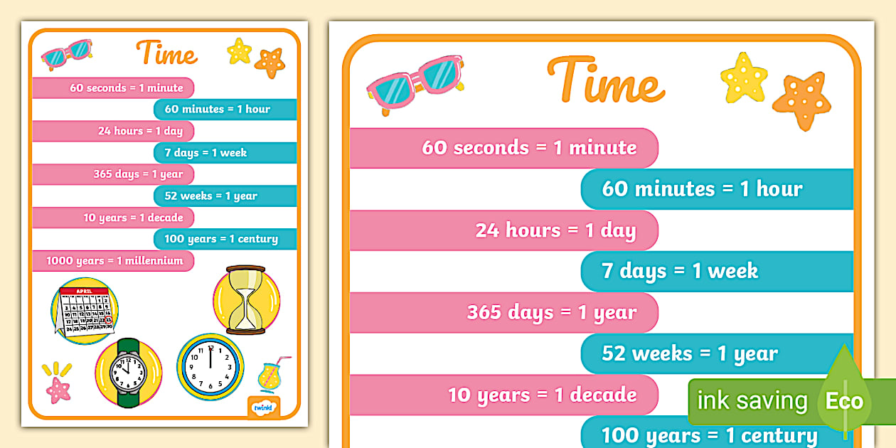 Summer Vibes Themed Time Poster (teacher made) - Twinkl