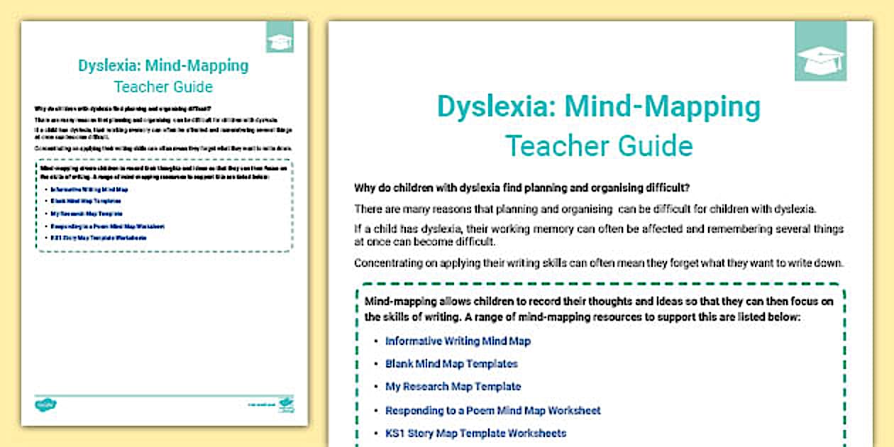 Dyslexia: Mind-Mapping Pack (teacher made) - Twinkl