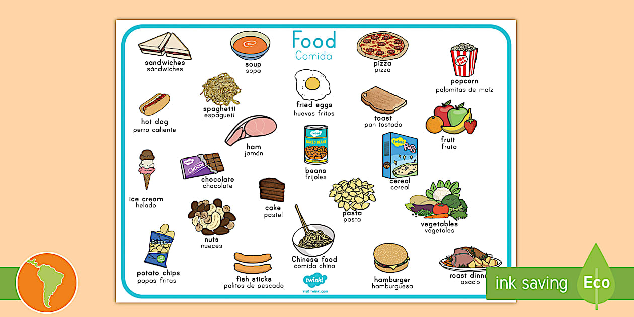 Food Word Mat English/Spanish - Food Word Mat - Twinkl