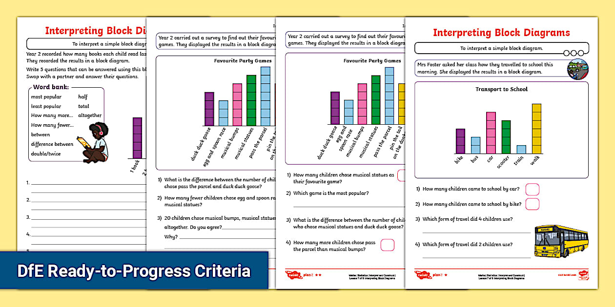 👉 Year 2 Interpreting Block Diagrams Maths Activity Sheets