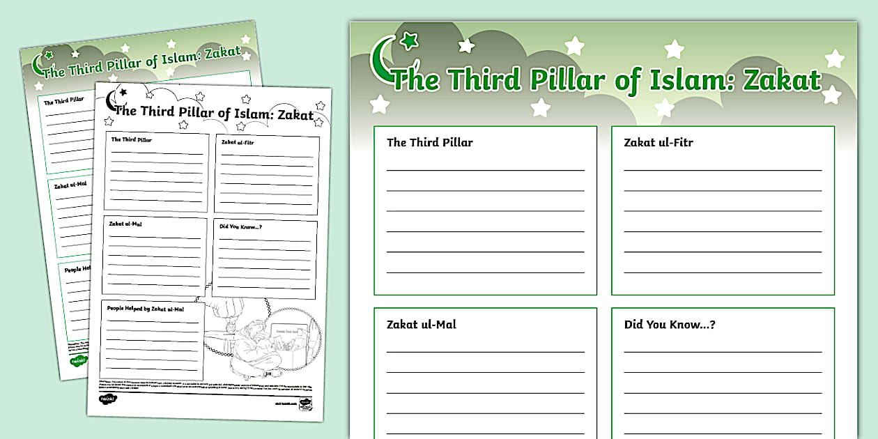 The Third Pillar of Islam: Zakat Fact File Template - Twinkl