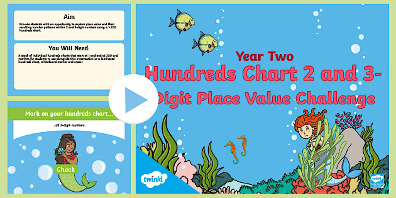 Year Two Hundreds Chart 3-Digit Place Value Challenge