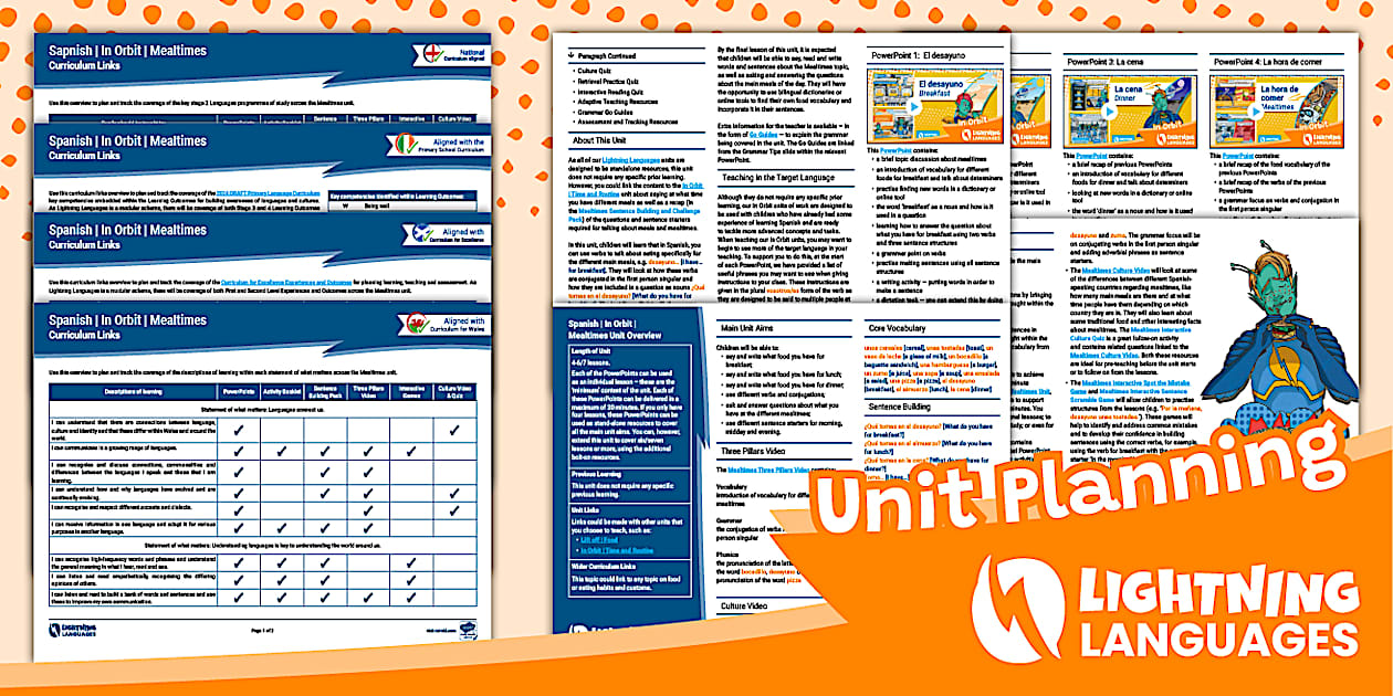 👉 Lightning Languages Spanish Mealtimes Unit Planning