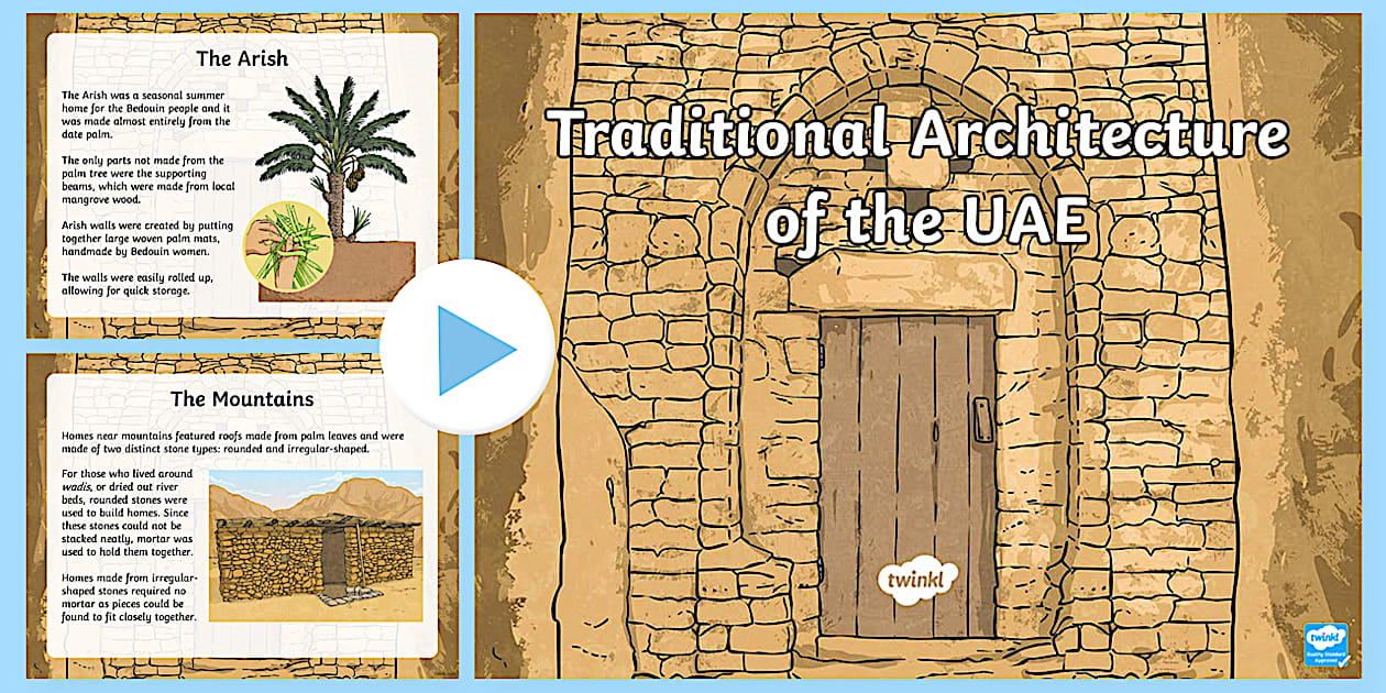 Traditional Architecture of the UAE PowerPoint - Twinkl