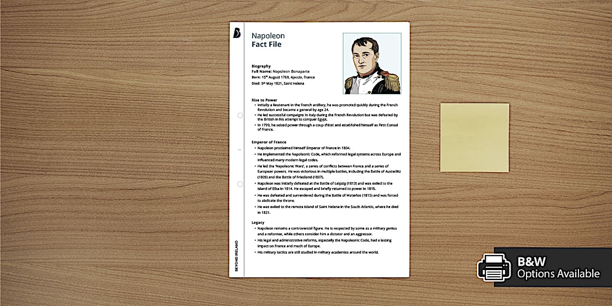 Napoleon Fact File
