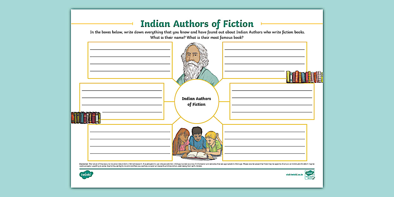 Indian Authors of Fiction Mind Map