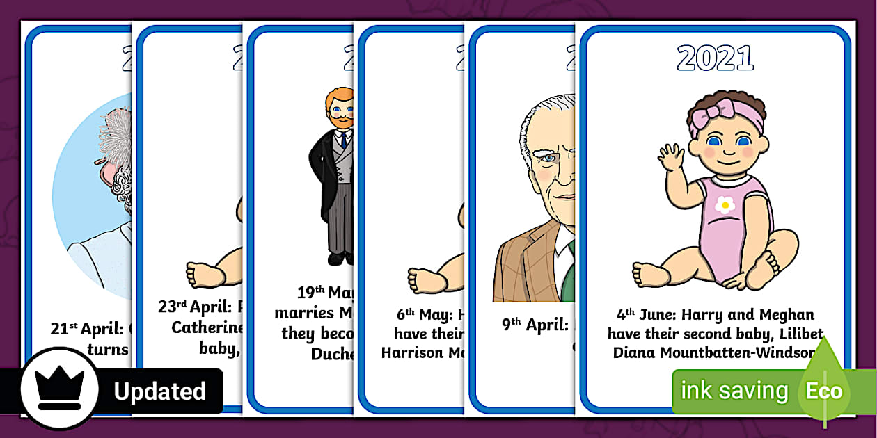 The Life Of Queen Elizabeth Display Posters - Twinkl