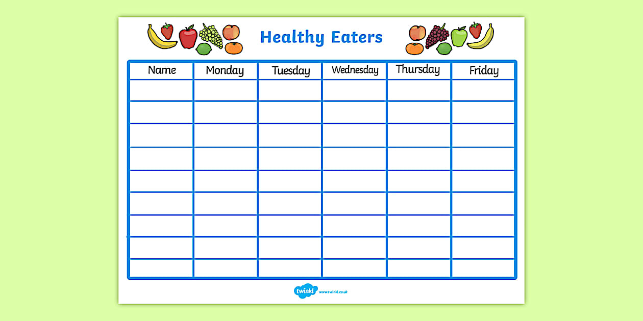 Editable Healthy Eating Class Chart (teacher made) - Twinkl