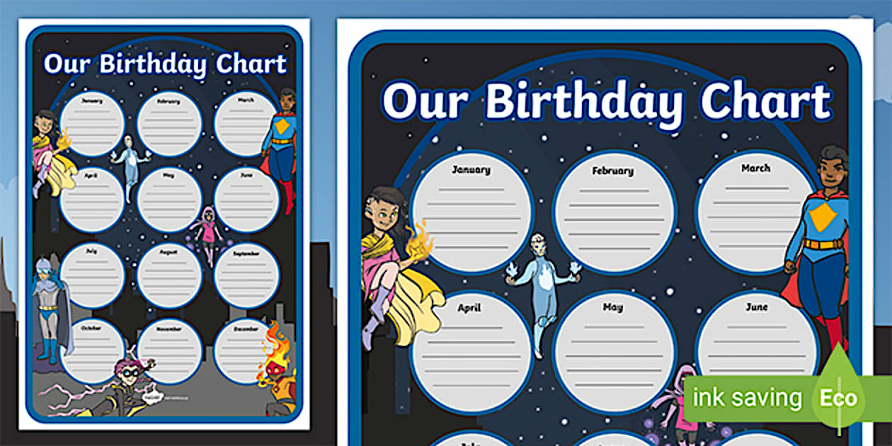 Superhero Birthday Chart