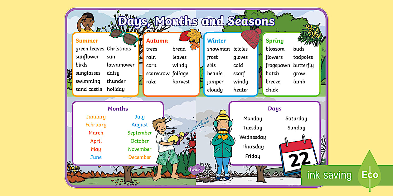 VIC Days, Months and Seasons (Southern Hemisphere) Word Mat