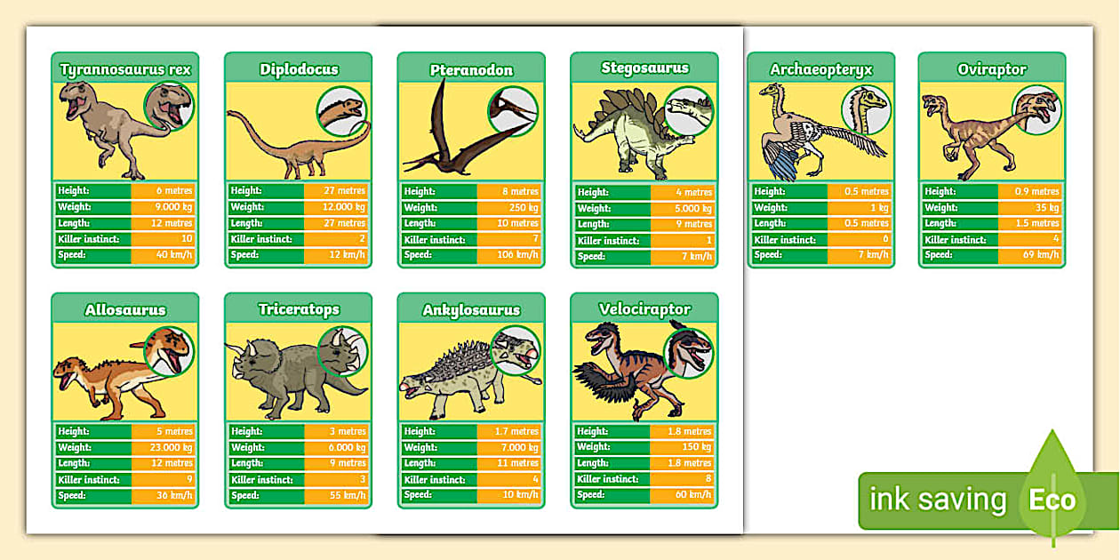 Editable Dinosaurs Top Cards Game (teacher made) - Twinkl