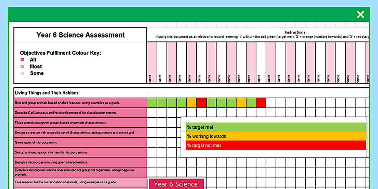 Y6 Science Assessment Spreadsheet (teacher made) - Twinkl