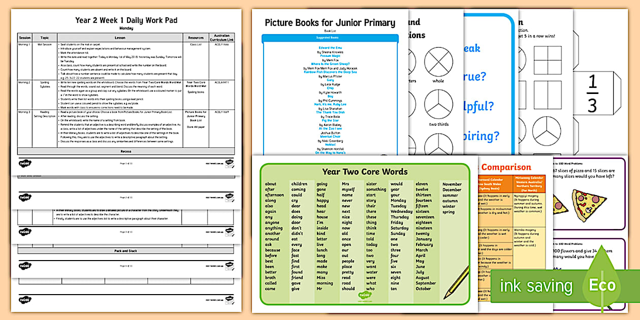 Year 2 Week 2 Relief Teaching Plan