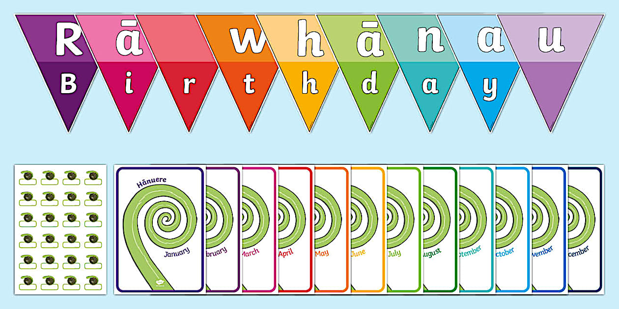 Koru Birthday pack: Te Reo Māori Classroom Display - Twinkl