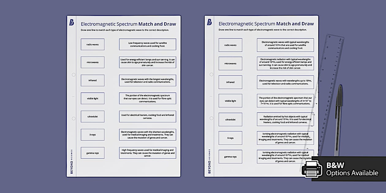 Electromagnetic Spectrum Differentiated Match and Draw