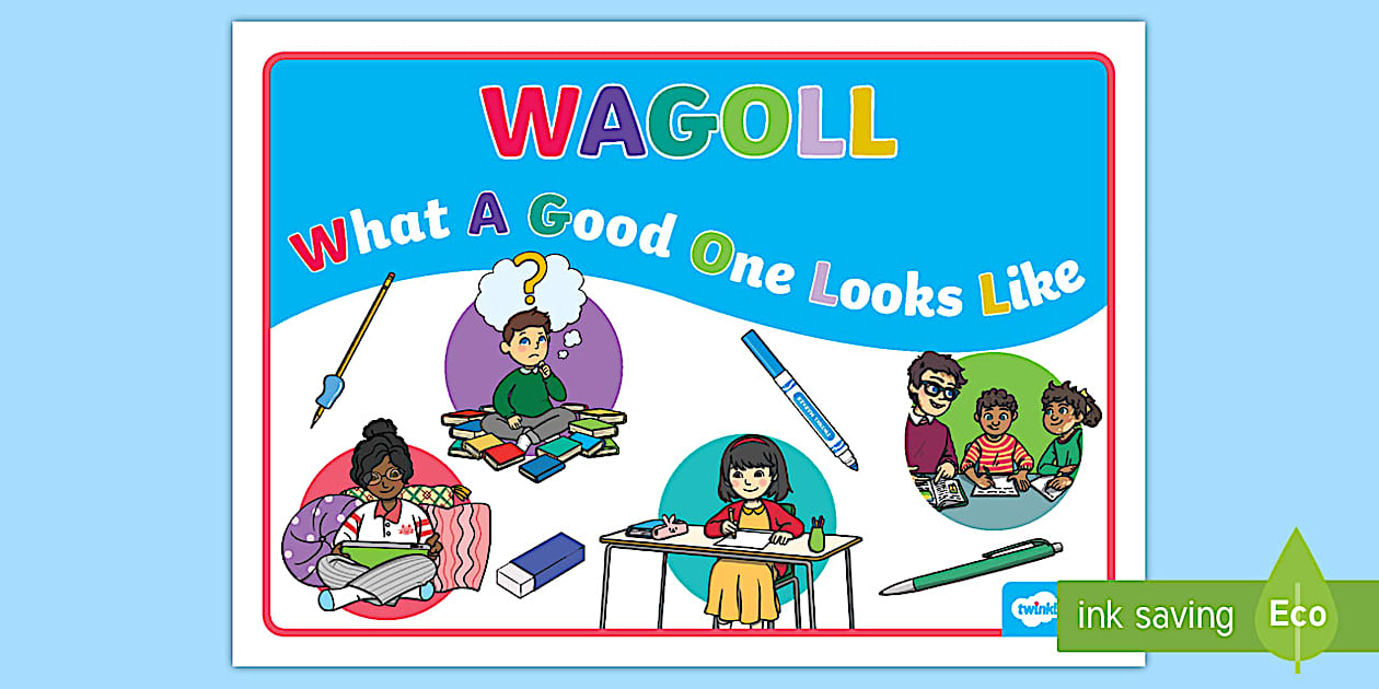 👉 WAGOLL English Themed Display Poster - Twinkl