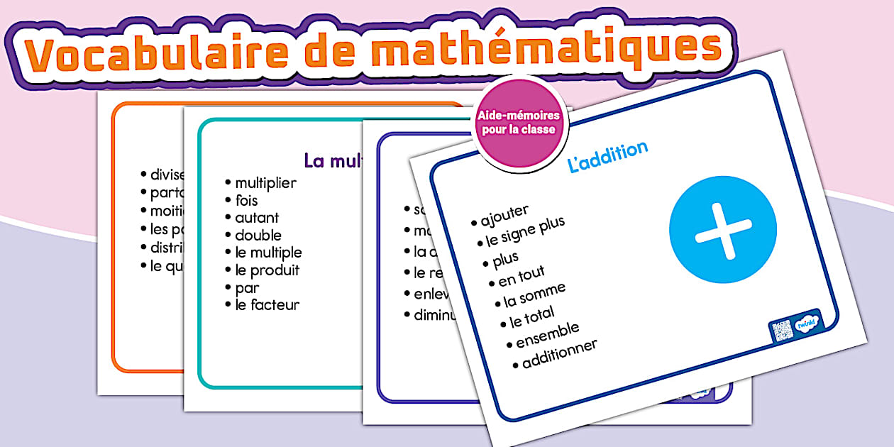 Affiches : Vocabulaire de mathématiques - Twinkl