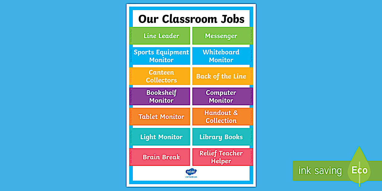 Editable Class Jobs Display Poster (professor feito)