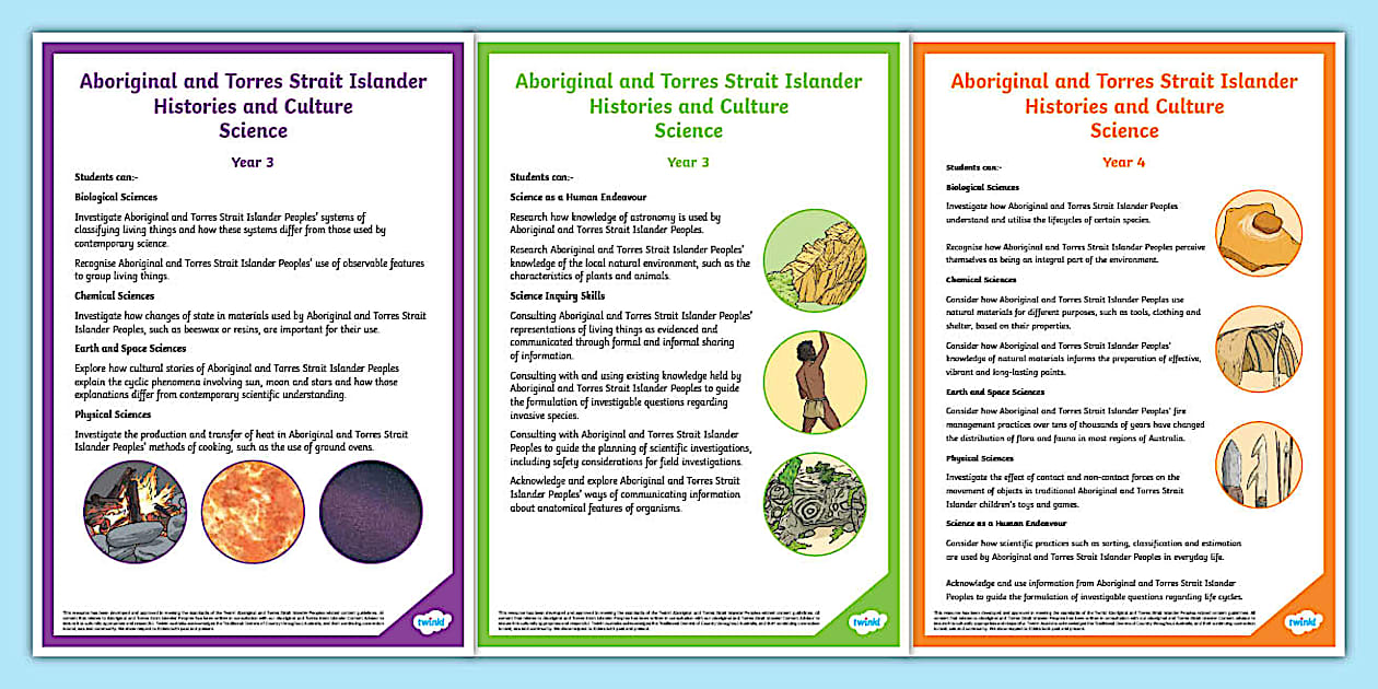 3-4 Aboriginal and Torres Strait Islander Histories and Cultures Science